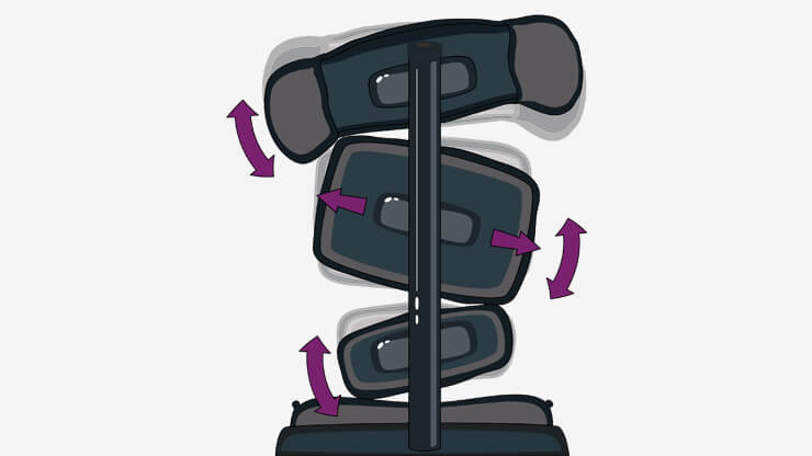 LECKEY BeMe Advanced Seating System | Sunrise Medical